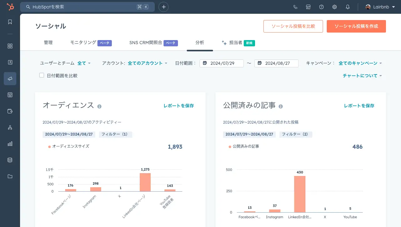SNSアカウント管理ツール | HubSpot（ハブスポット）